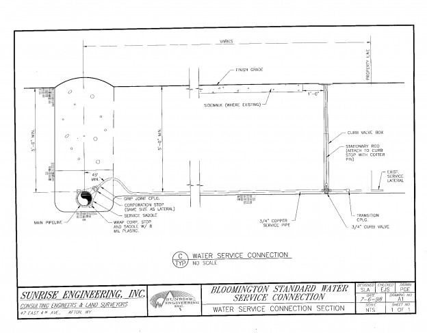 Water Meter Cut Sheets For Bloomington City – Welcome To Bloomington Idaho